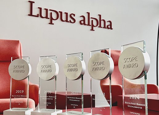 Lupus alpha is best Asset Manager Boutique for the fifth time | Lupus alpha