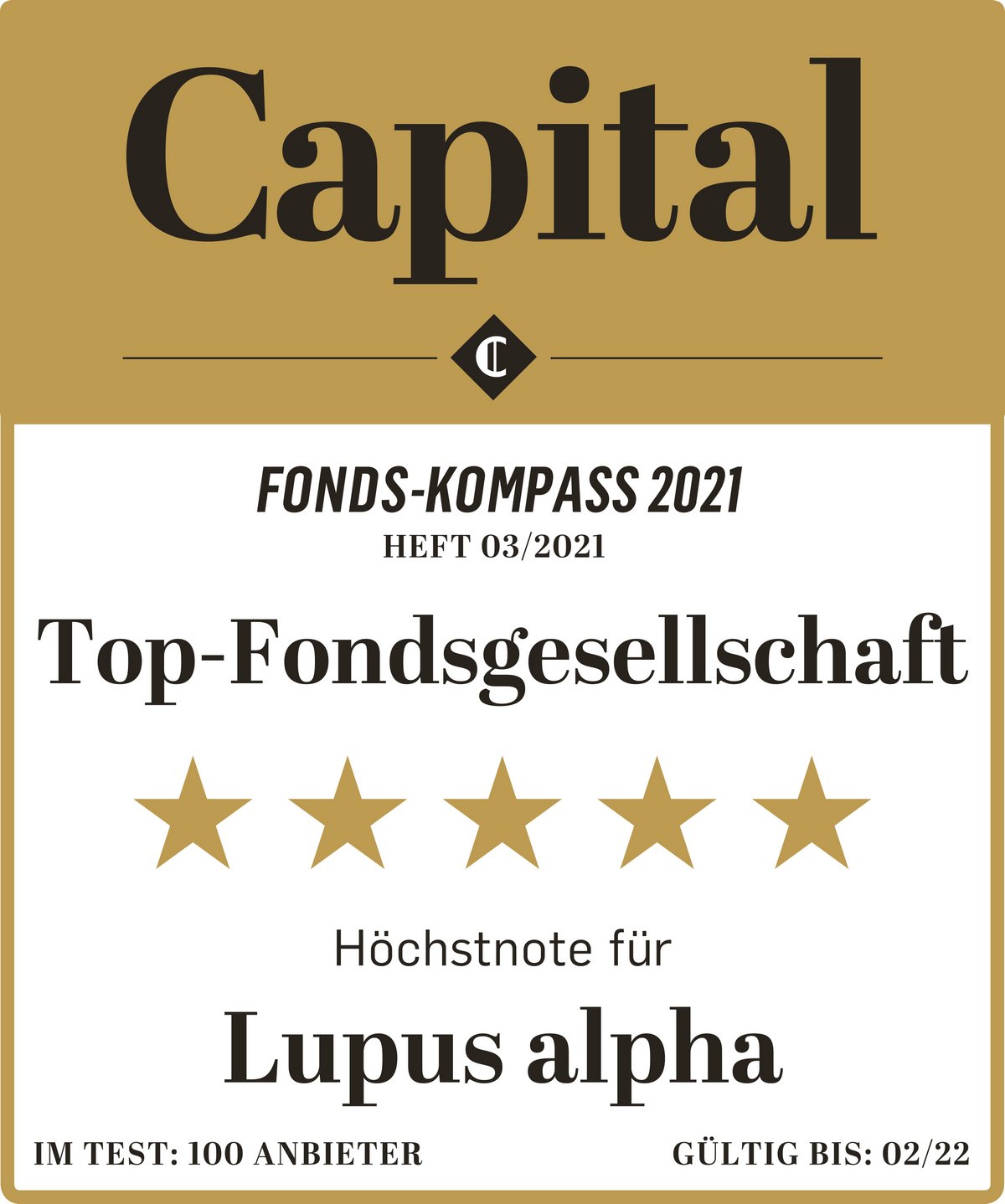 Lupus alpha achieves top position in Capital Fonds Kompass for fourth ...